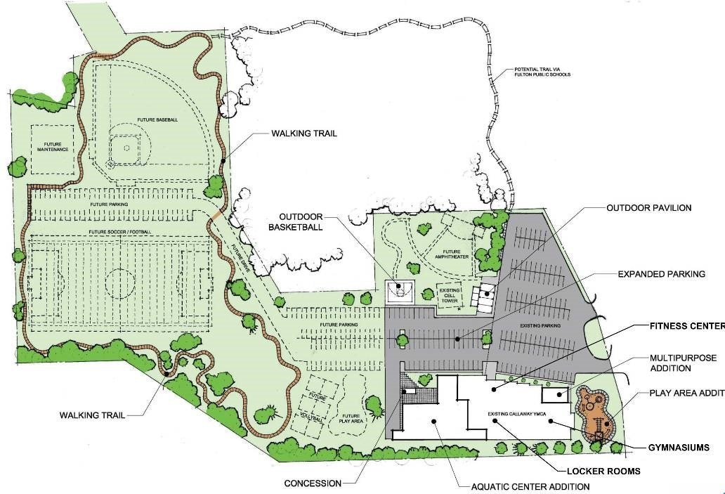 Projects - The Architects Alliance